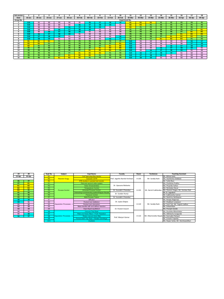 CEL-2 Schedule For 2023-24 | PDF | Integrated Truss Structure | Chemistry