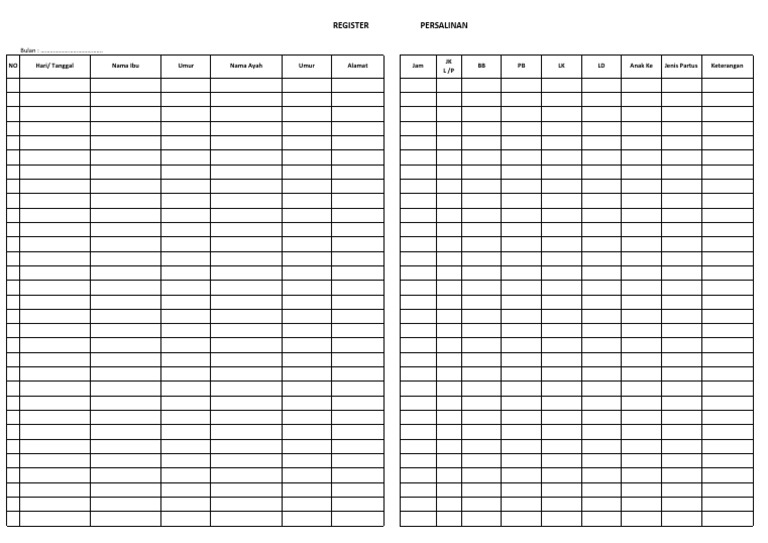 Contoh Register Persalinan | PDF
