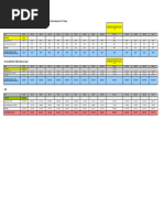 Neb CHW - Pipe Sizing Chart | PDF
