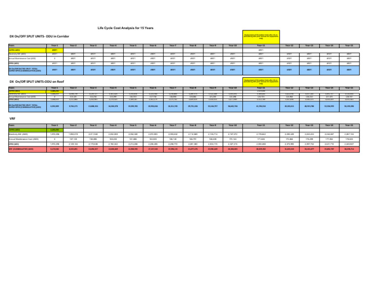 VRF & DX Unit Comparison-Labour Accomodation - Rakez | PDF | Capital ...