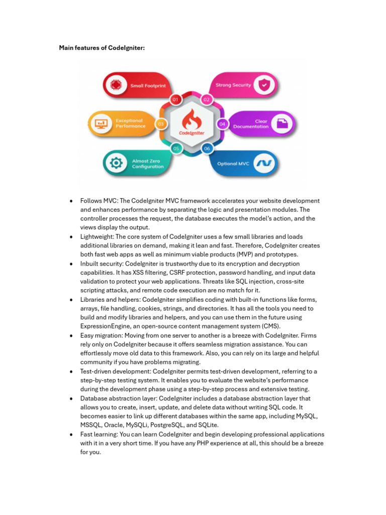 Codeigniter Main Features Pdf Databases Test Driven Development