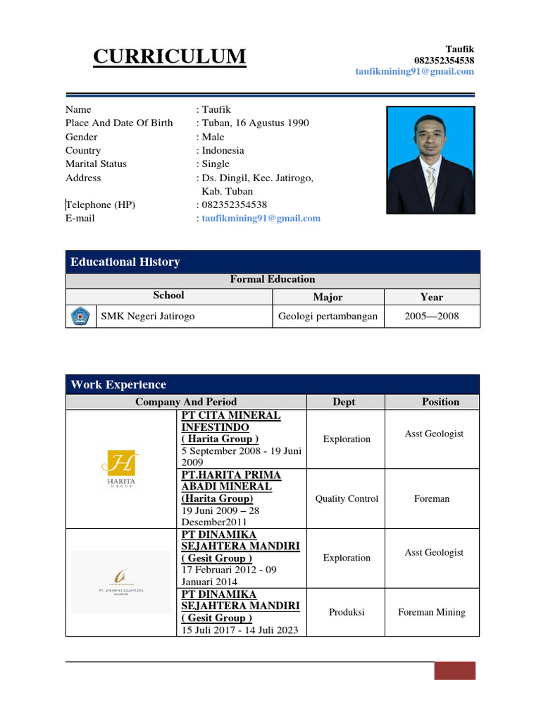 CURRICULUM VITAE Taufik | PDF