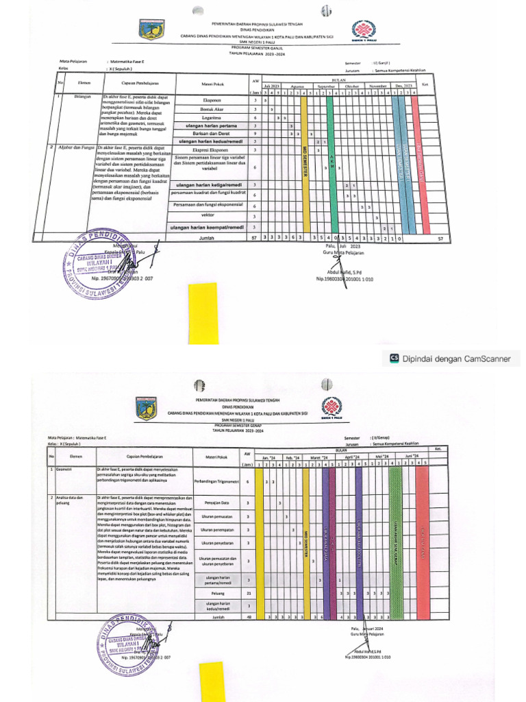 Program Semester Pdf