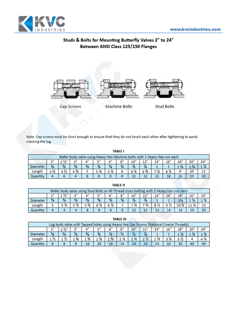 Studs & Bolts For Mounting Butterfly Valves | PDF