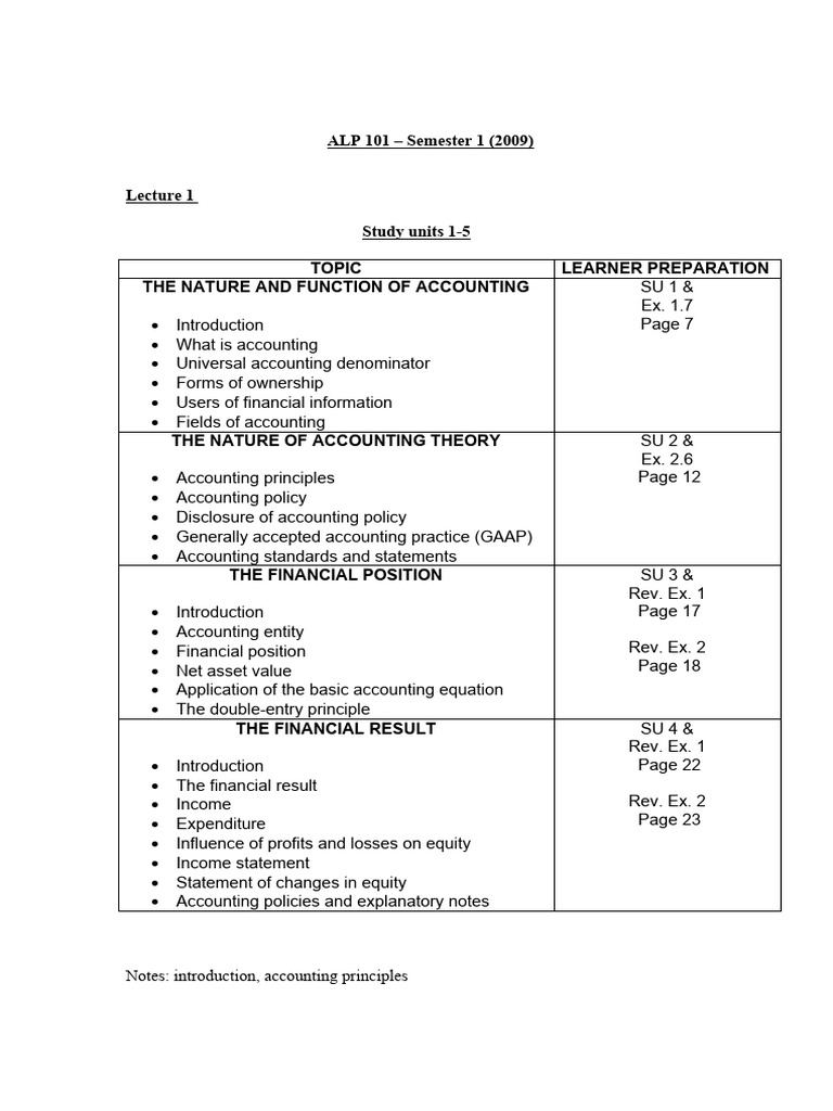 FAC1503 Lecture 1 | PDF | Debits And Credits | Expense