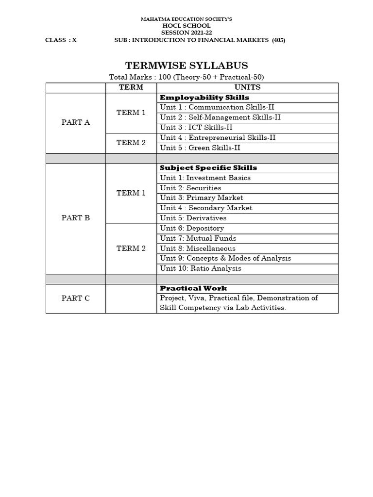 FMM Syllabus Class 10 | PDF
