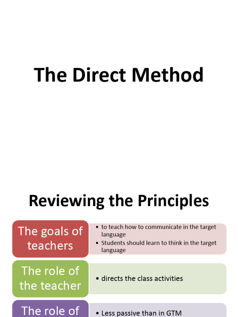 Direct Method in Language Teaching | PDF | Second Language | Language ...