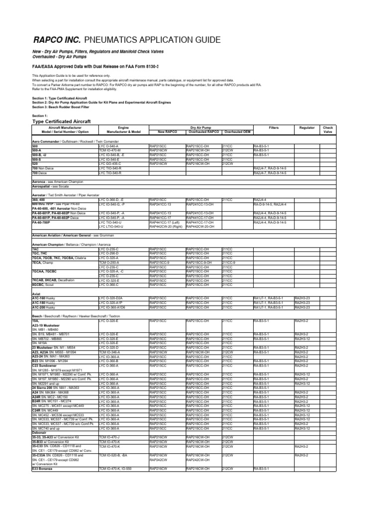 RAPCO Dry Air Pump Application Guide | PDF | Wing Configurations | Aeronautics