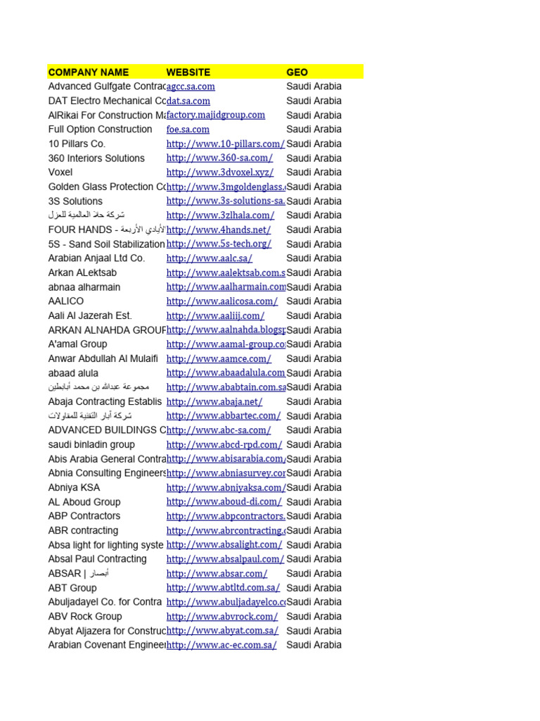 SAUDI CONSTRUCTION COMPANY LIST | PDF | Saudi Arabia | Riyadh