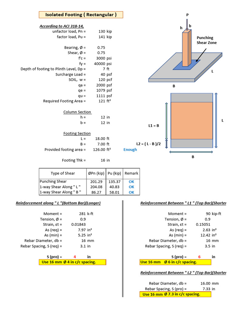 Structural Footing Design Data | PDF | Architectural Design | Architecture