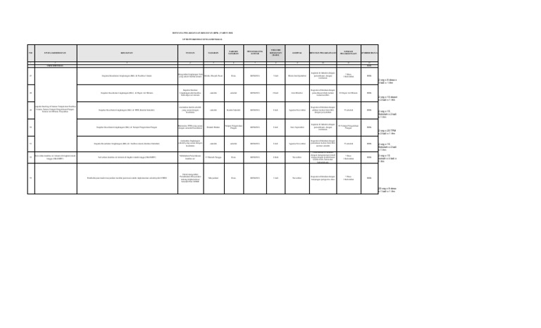 RPK Kesling 2024 | PDF