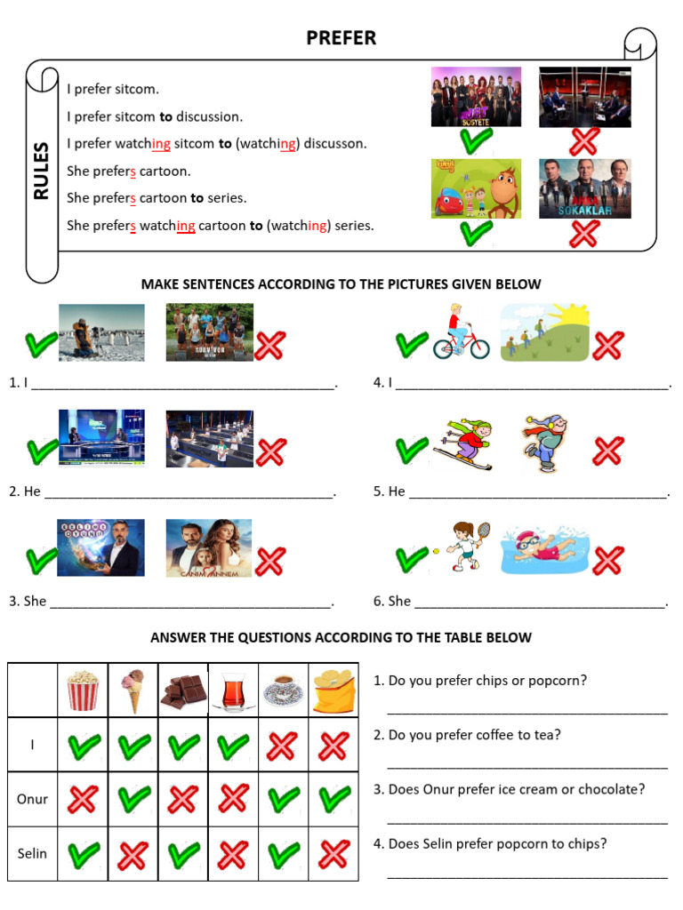 Preference Patterns Worksheet | PDF