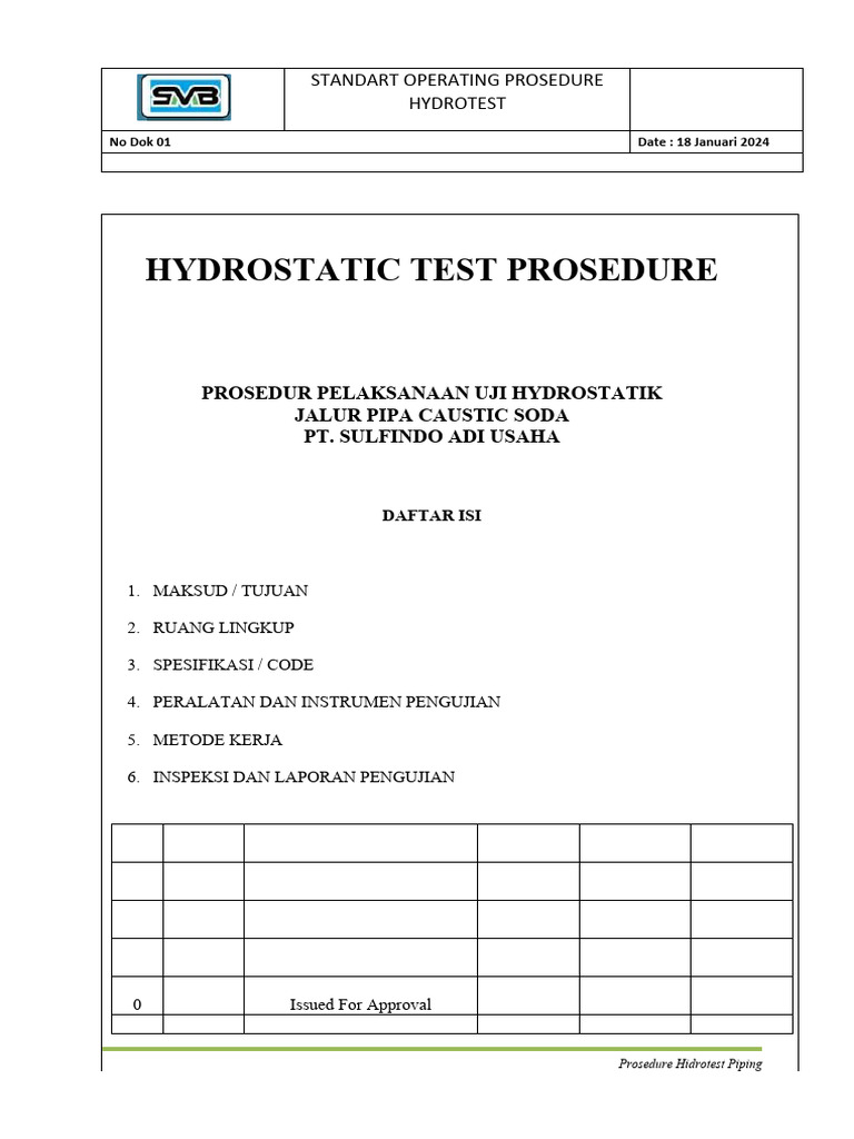 Prosedur Uji Hidrostatik Pipa | PDF