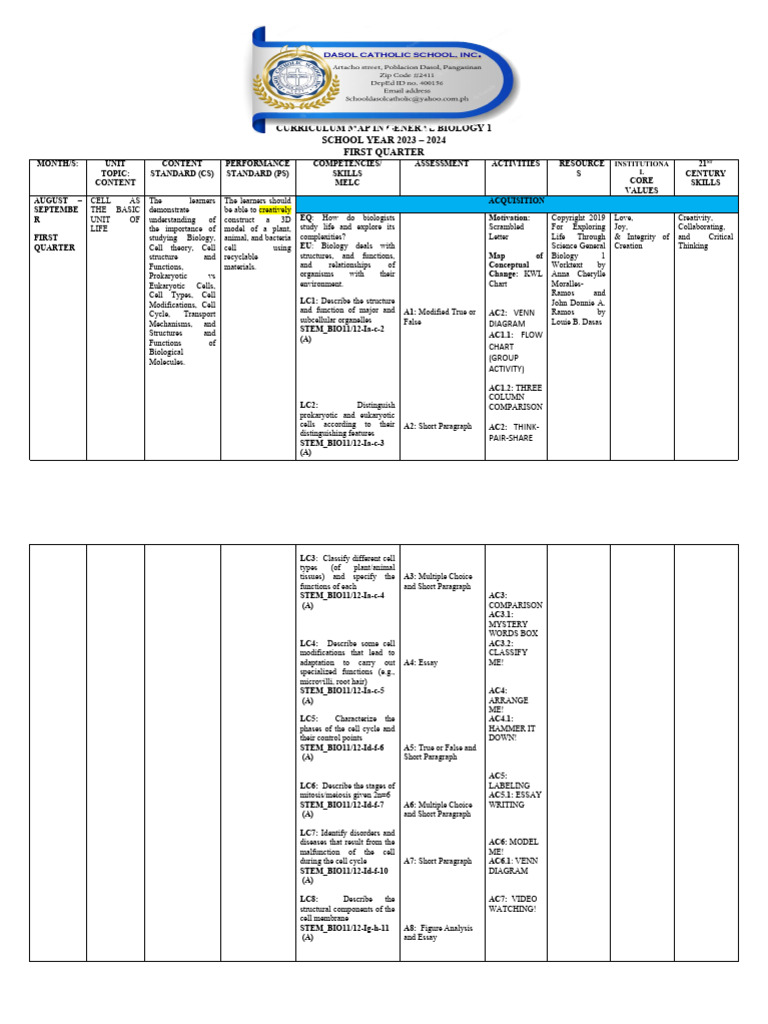 Cmap q1 Reject | PDF