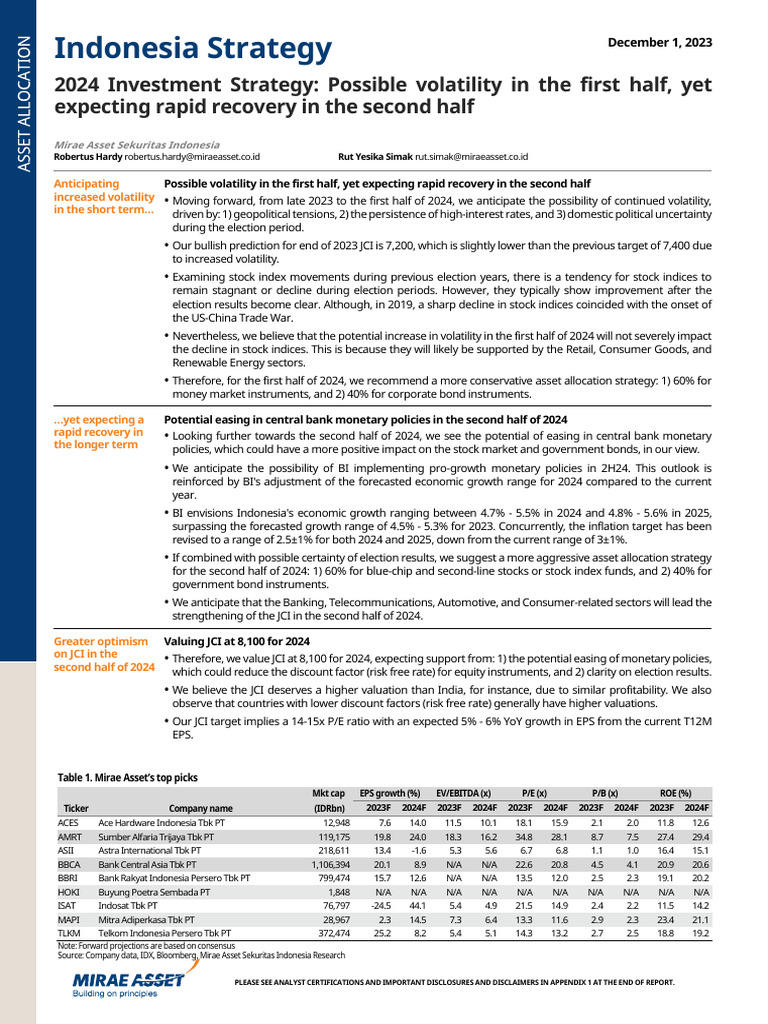 Indonesia Strategy - 2024 Investment Strategy - Possible Volatility in The First Half, Yet ...