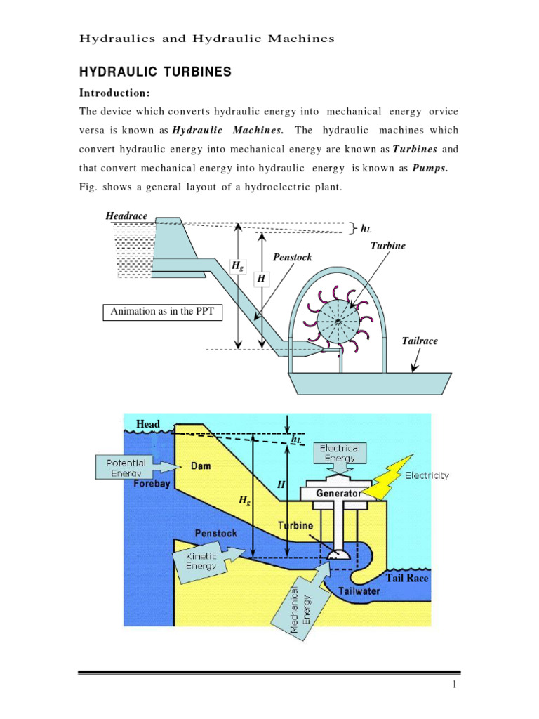 Pelton Turbine | PDF | Turbine | Hydropower