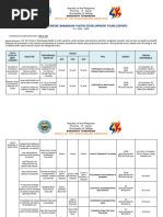 A Activity Design Katipunan NG Kabataan General Assembly I. Background ...