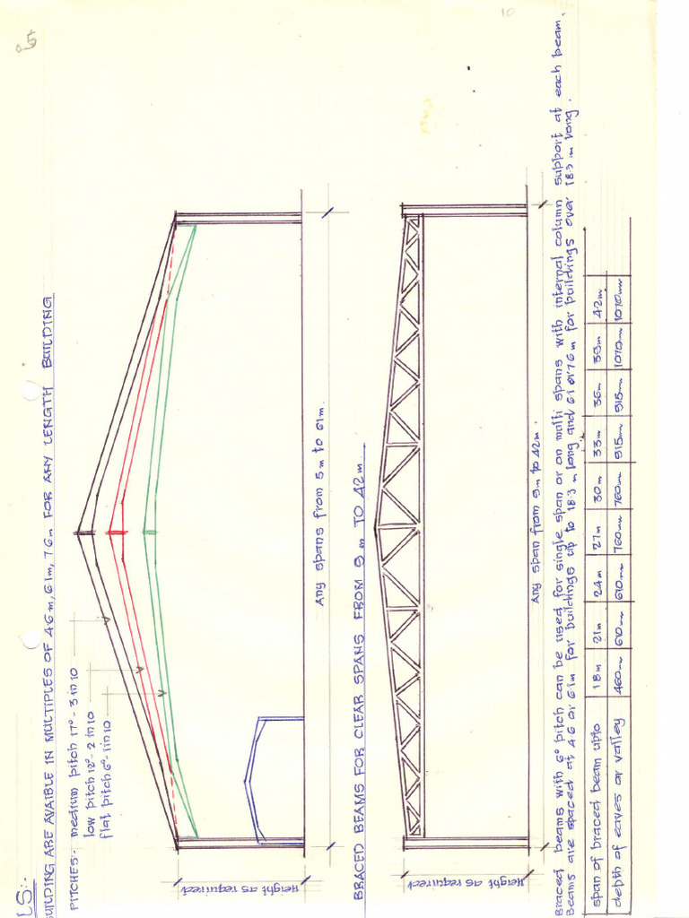 Structural Details 28 | PDF