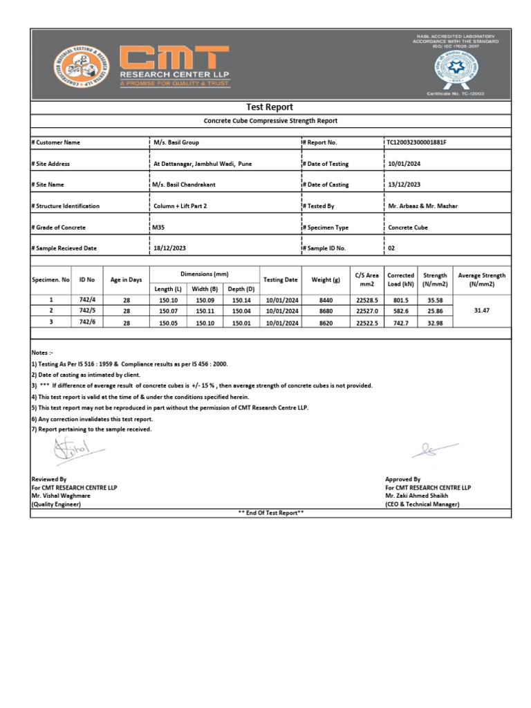 Basil Chandrakanta 742 - 28 Days | PDF | Civil Engineering | Physical Sciences