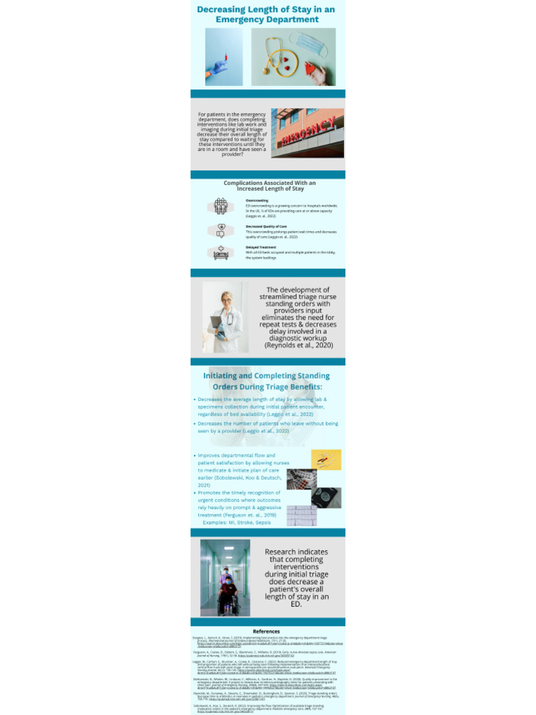 Eblr Infographic | PDF