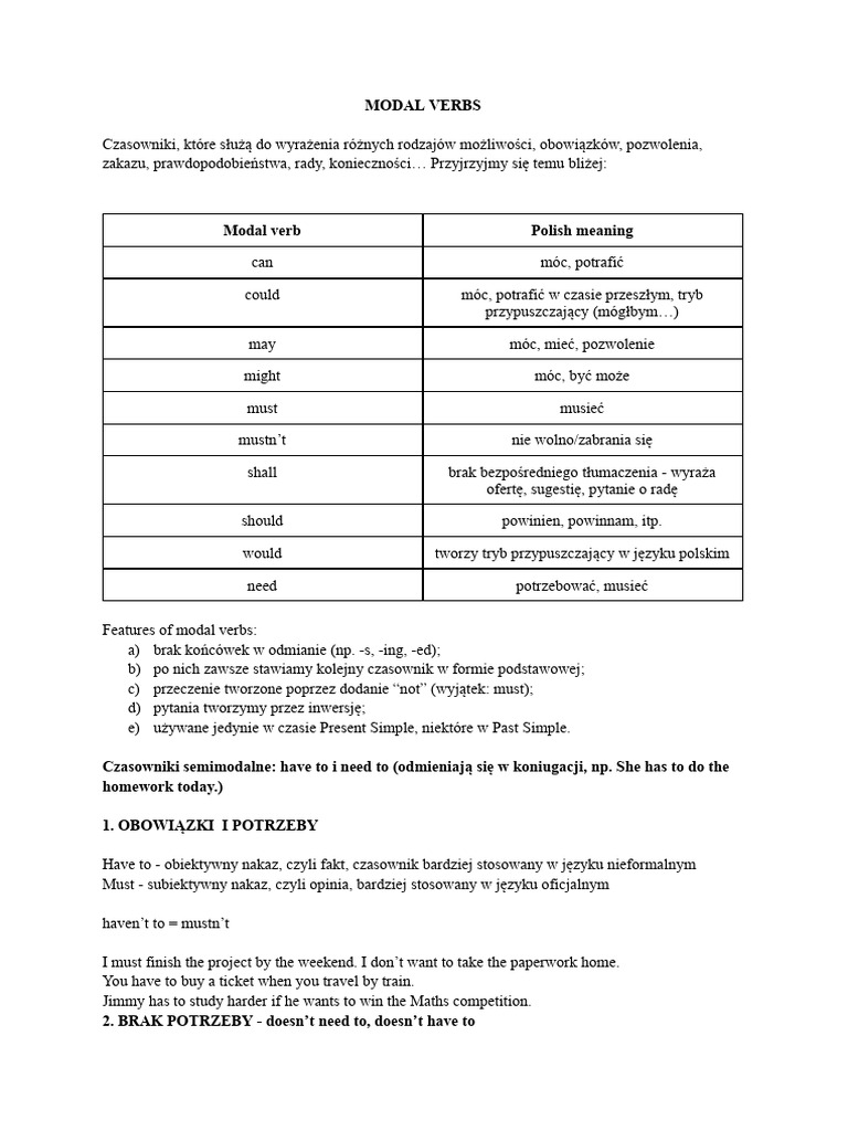 Modal Verbs Theory | PDF