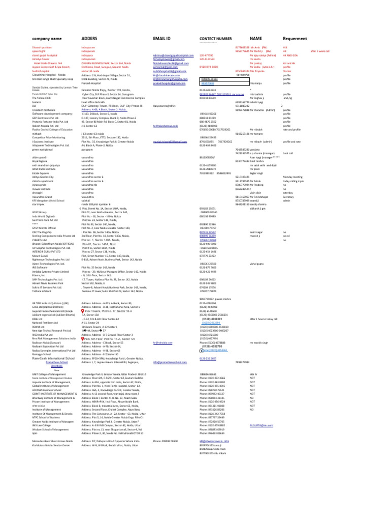 Kamlender Calling Data Pdf