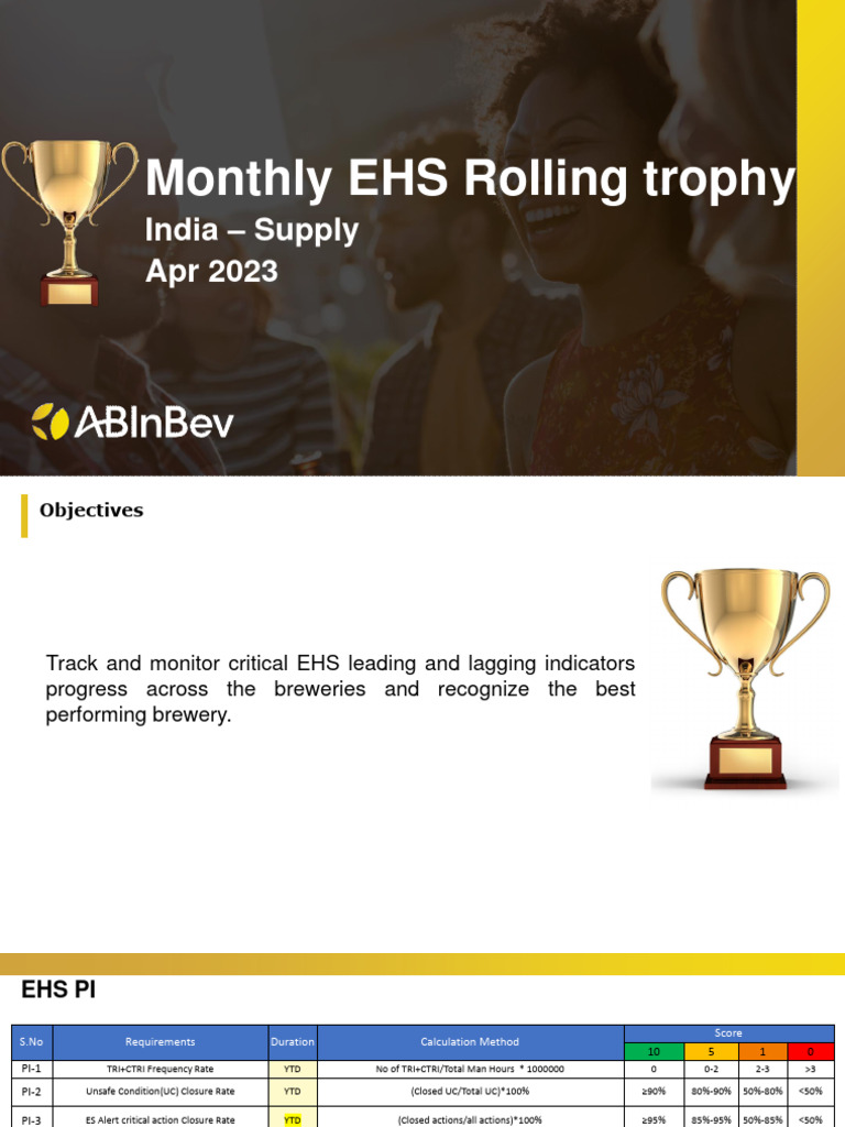 Monthly Rolling Trophy 2023 | PDF