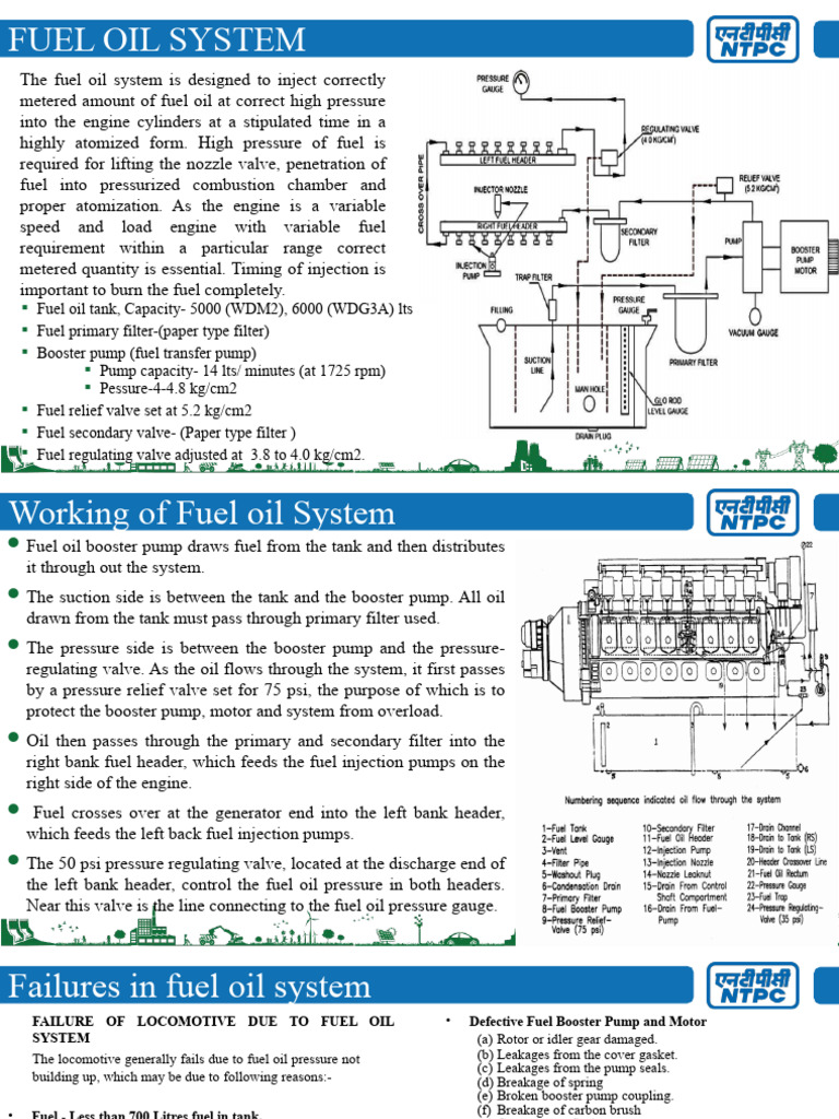 Locomotive - Fuel Oil System | PDF | Pump | Fuel Injection