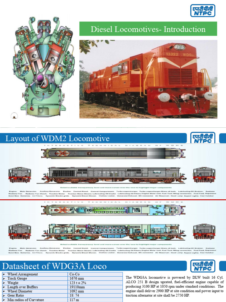 WDG3A Diesel Locomotive Specifications | PDF | Engines | Pump