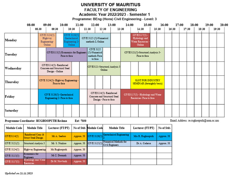 Draft Time Table Level 3 - Jan24 | PDF | Civil Engineering | Engineering