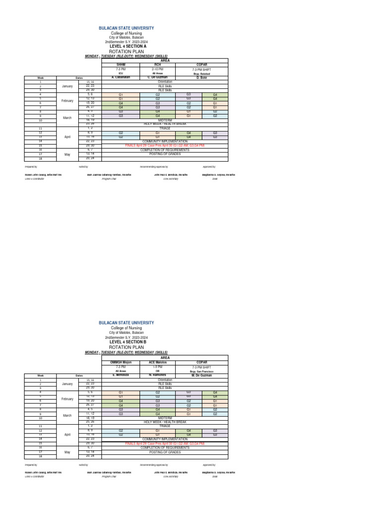 Level 4 Nursing Rotation Plan 2023-2024 | PDF | Social Programs | Medicine