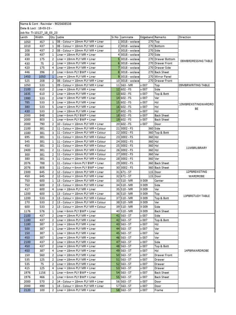 Zoe Design Lab | PDF