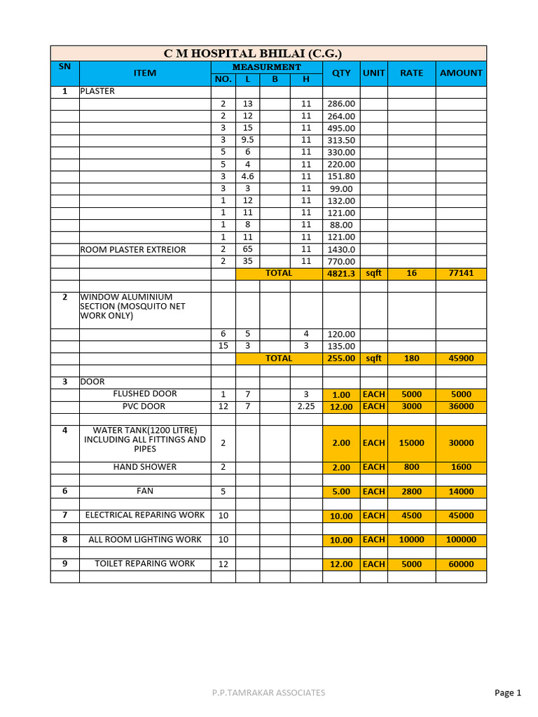 C M Hospital Estimate | PDF | Civil Engineering | Building Materials