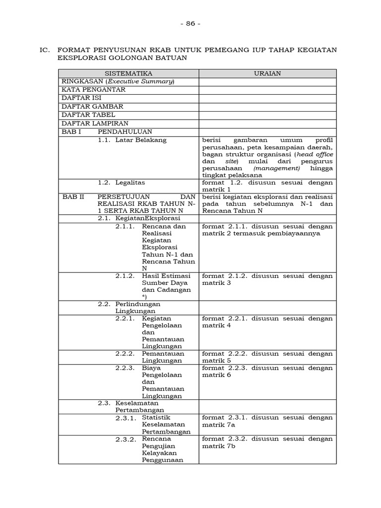 Format RKAB Eksplorasi Batuan | PDF
