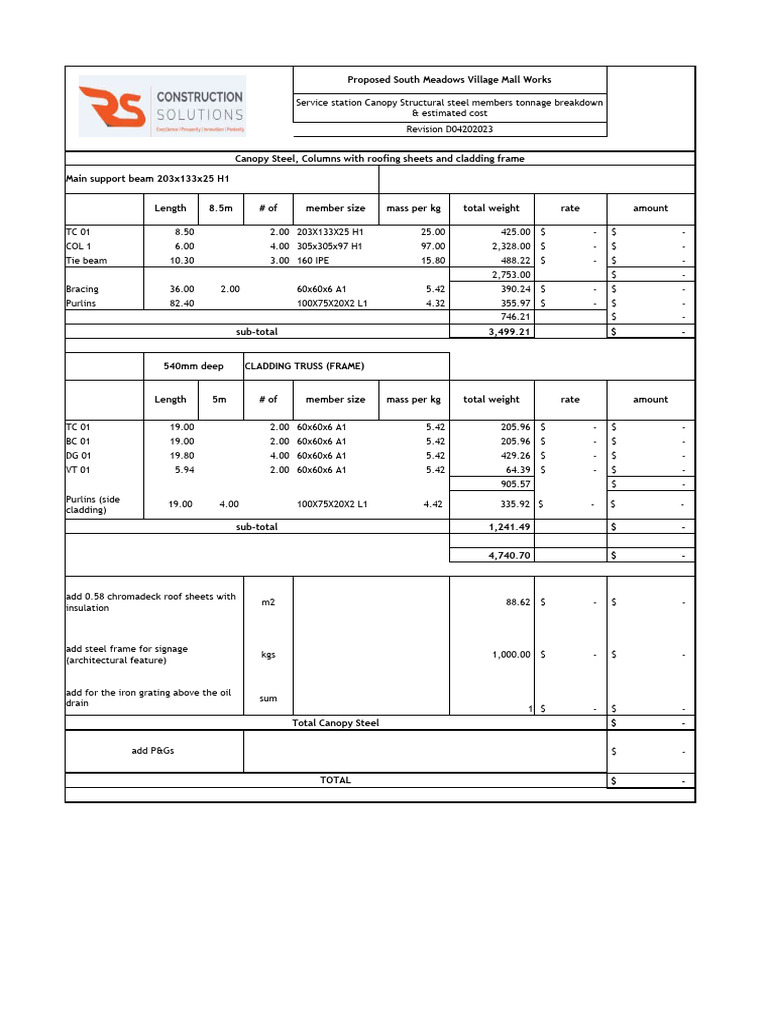 02 Upriced South meadows mall Structural steel Roof, S Station Canopy & line Shops BOQ Rev E ...