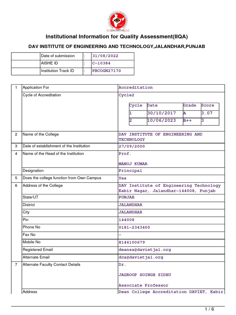 DAV INSTITUTE OF ENGINEERING AND TECHNOLOGY Iiqa | PDF | Doctorate | Vocational Education