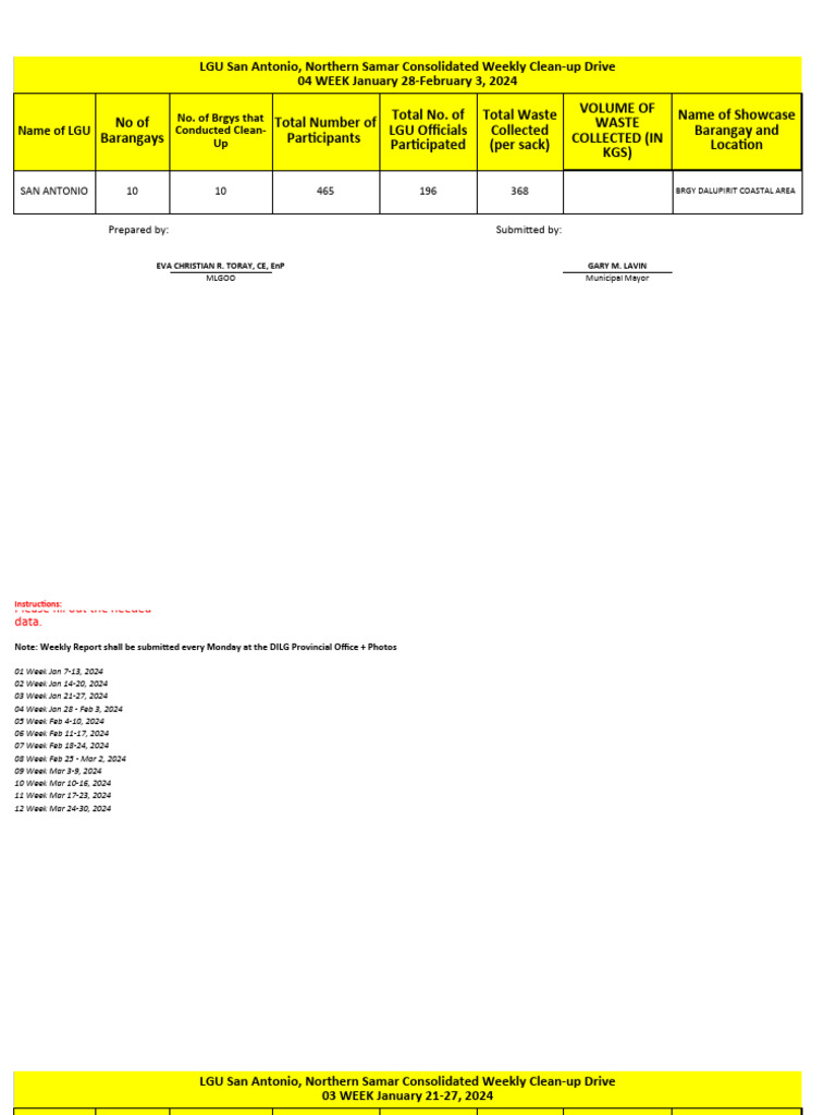 Weekly Clean Up Drive | PDF
