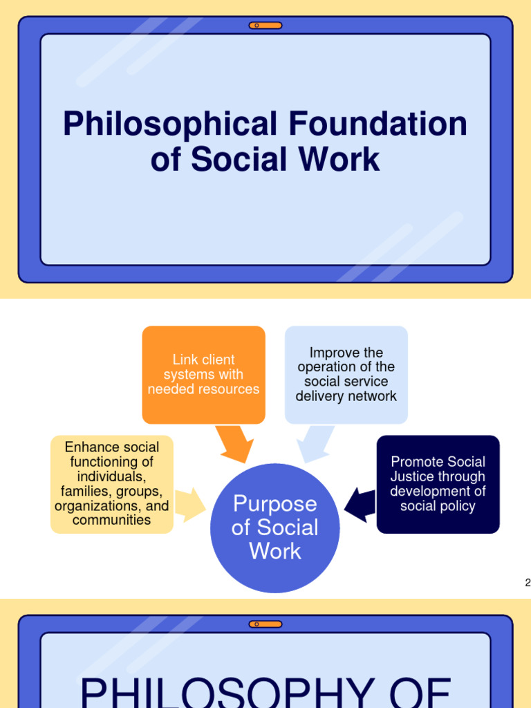 Philosophical Foundations of Social Work | PDF | Social Work | Dignity