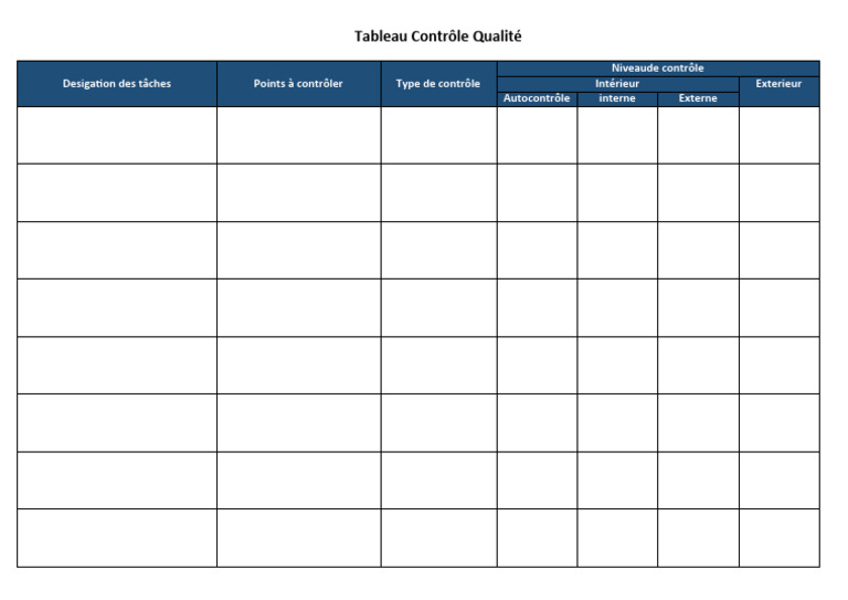 Tableau de Contrôle Qualité | PDF