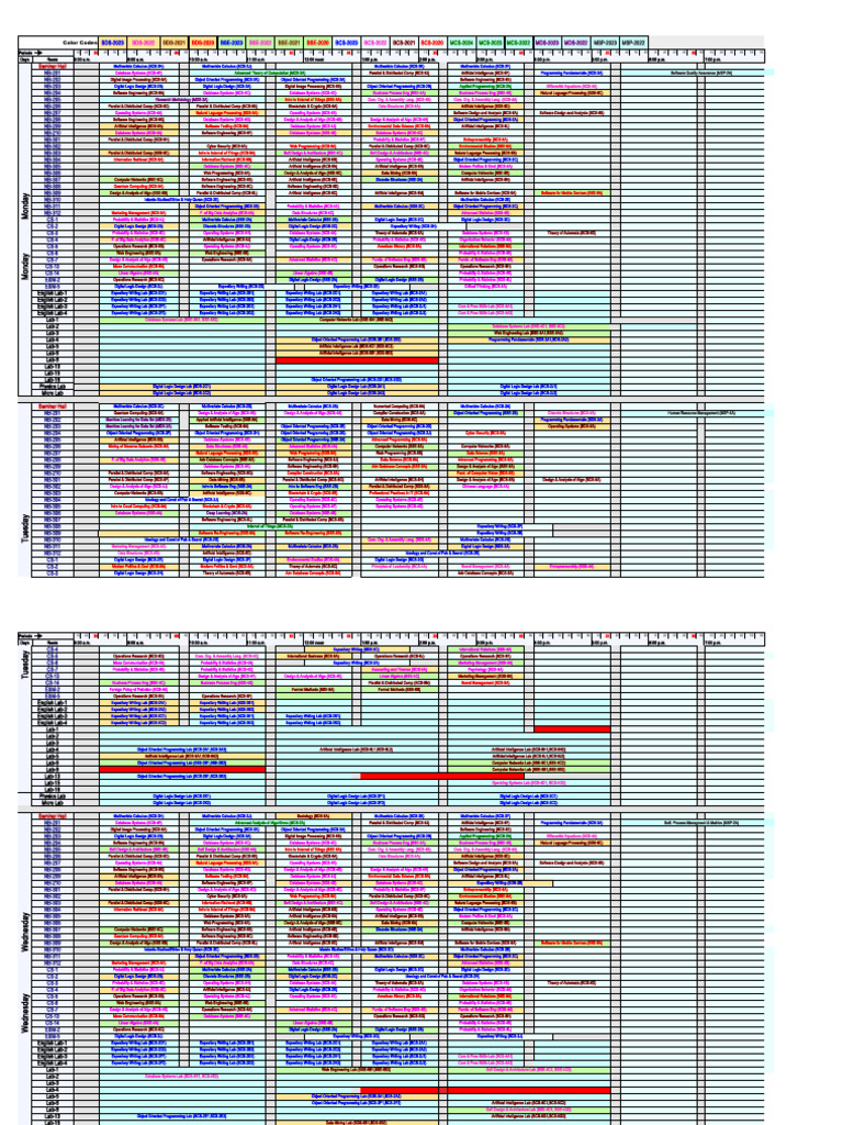 FSC_TT_Spring_2024_version_v1.7.010224 (1) | PDF | Computer Programming | Artificial Intelligence