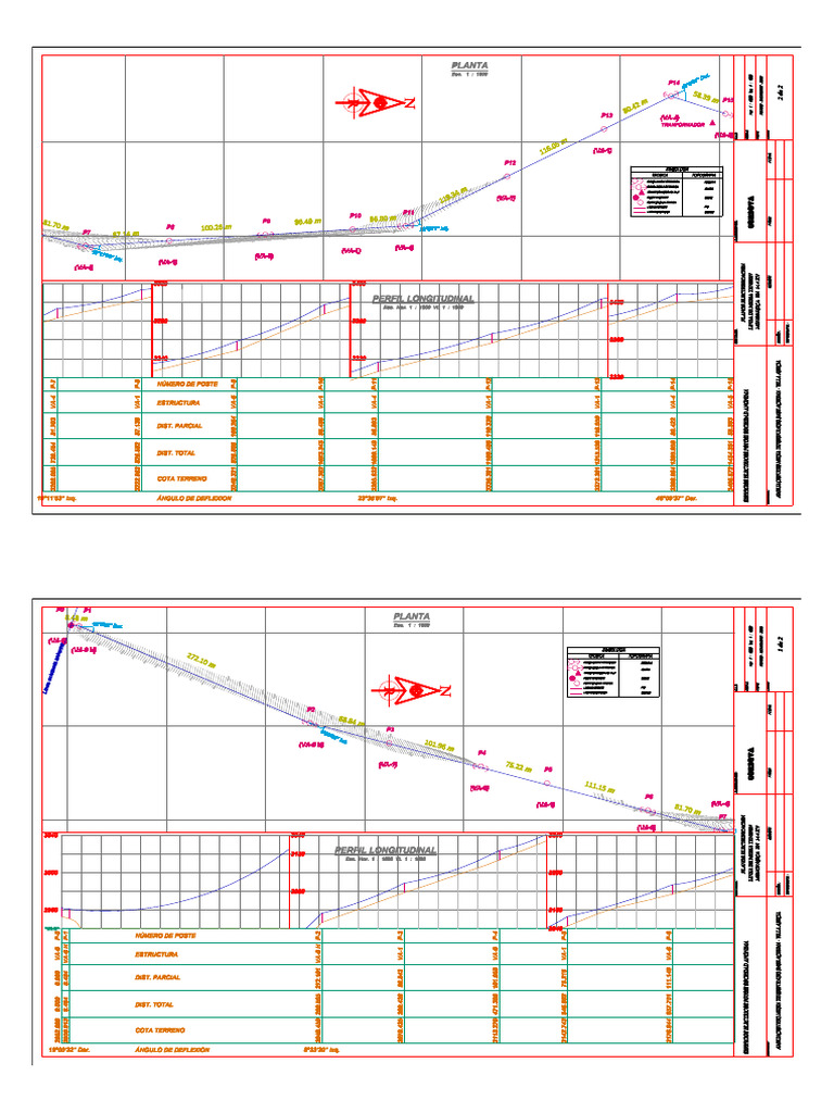Laminas Achuma | PDF