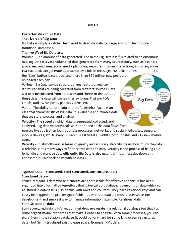 Big Data With Hadoop | PDF | Apache Hadoop | Apache Spark