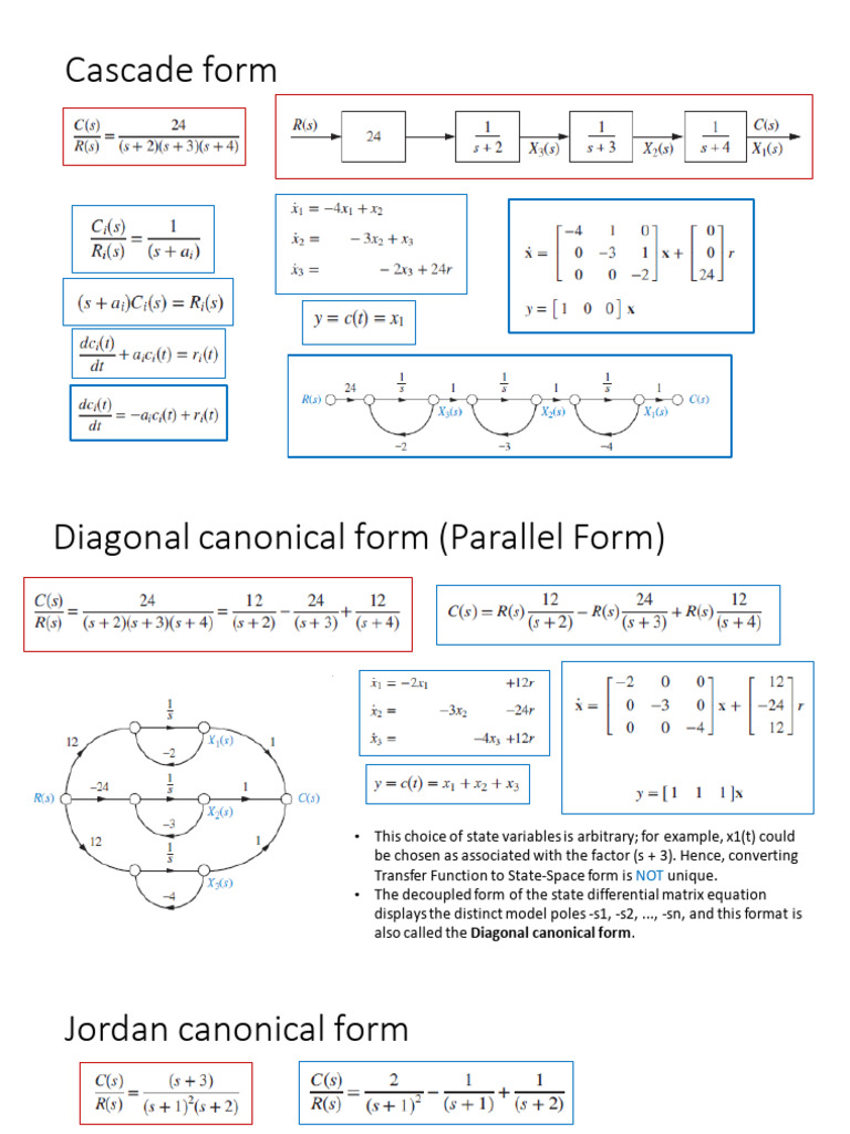 6 Alternative Representation of State Space | PDF