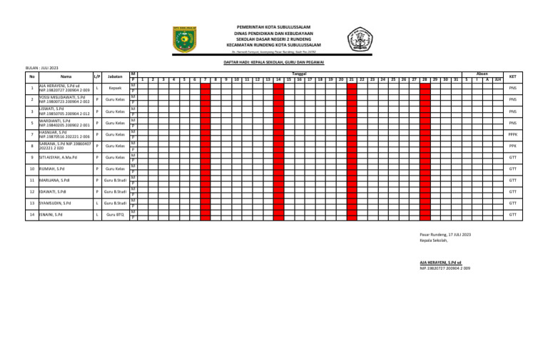 Absen Mei Manual | PDF