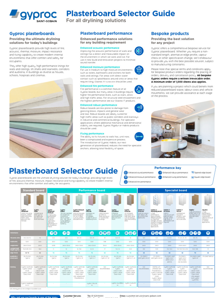 SG Gyproc Ireland Plasterboard - Selector - Guide | PDF | Drywall | Wall