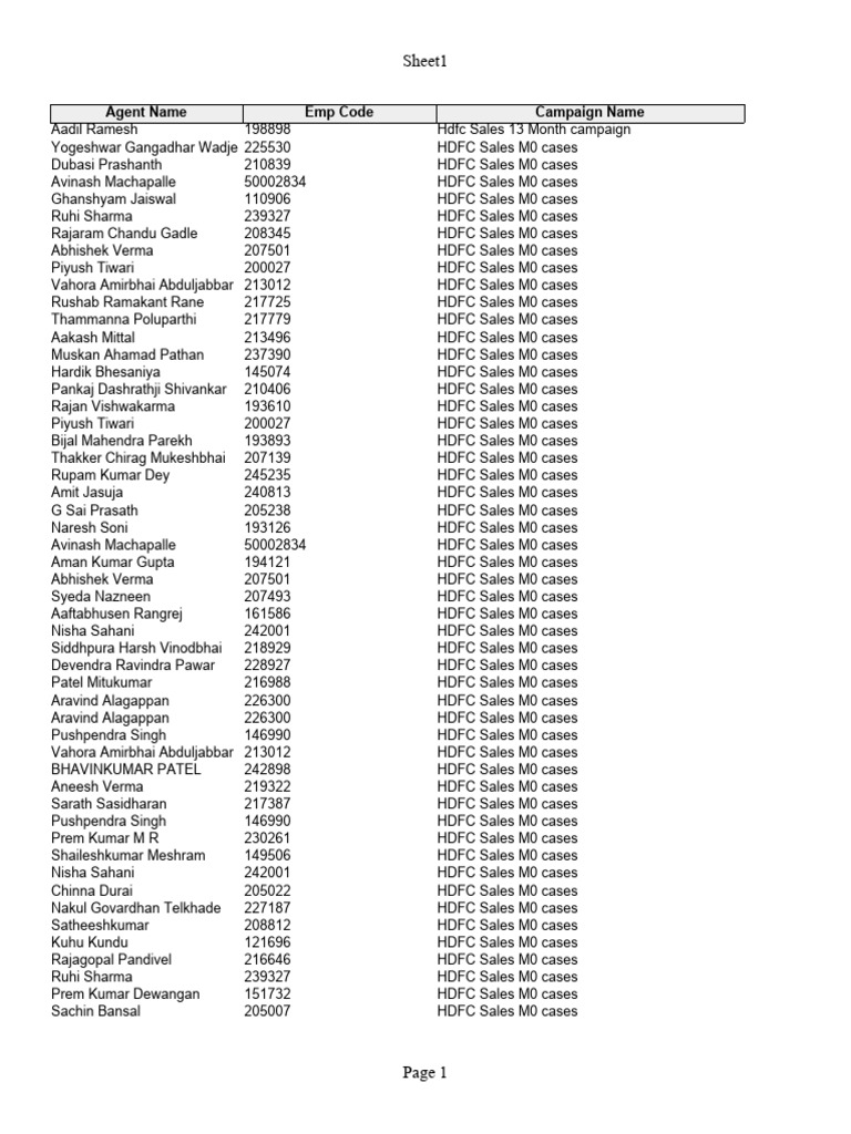 HdfcSales Lead List Report Jan'24 | PDF