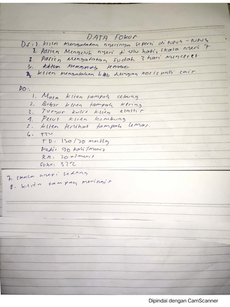 Uts Dokep - Muhammad Fauzi Muttaqien | PDF