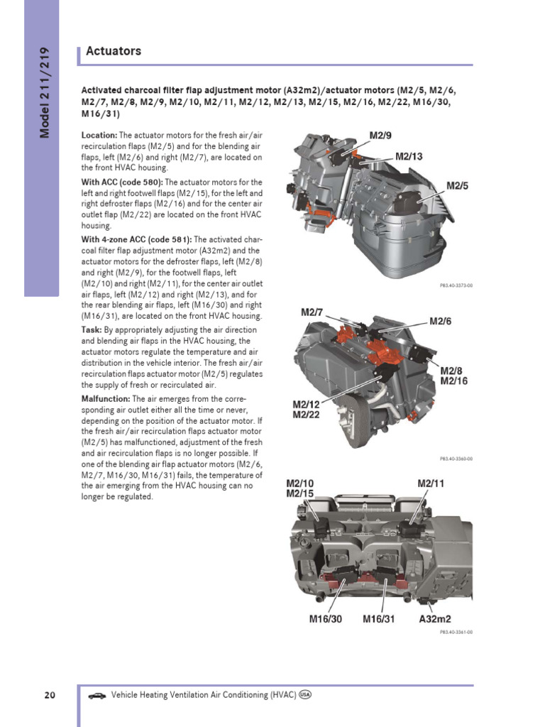 HVAC | PDF | Equipment | Sustainable Technologies