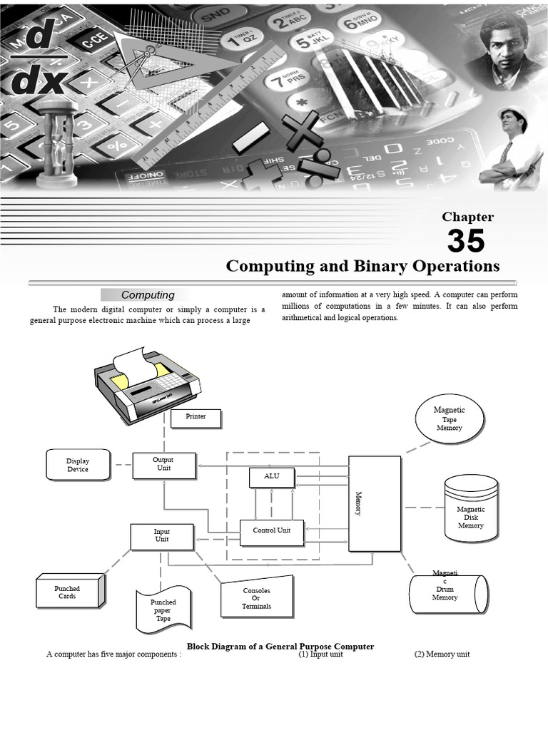 01-Self Theory-Computing & Binary - (Part 1) | PDF | Computer Data Storage | Input/Output