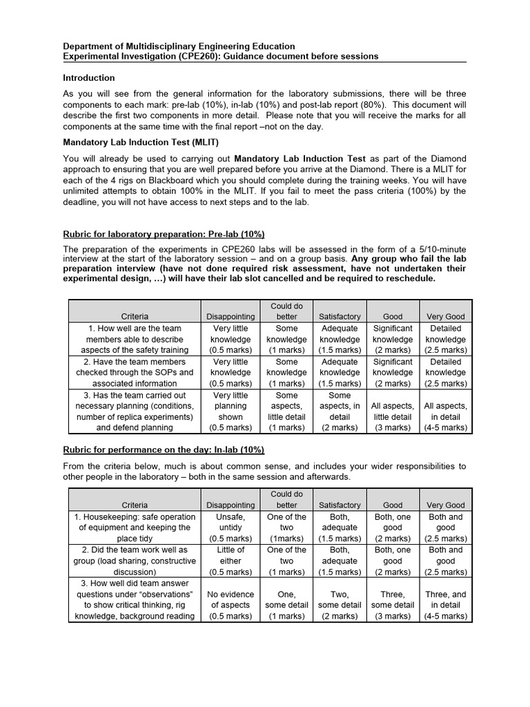 CPE260 - Prelab and Inlab Rubric | Download Free PDF | Laboratories ... CPE260 - Prelab and Inlab Rubric | Download Free PDF | Laboratories ...